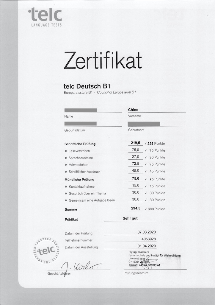 How Chloe Went From “It never seemed like I was making consistent ...